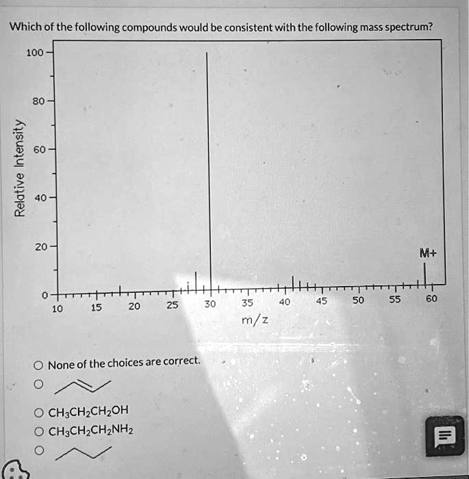 Which of the following compounds would be consistent with the following ...