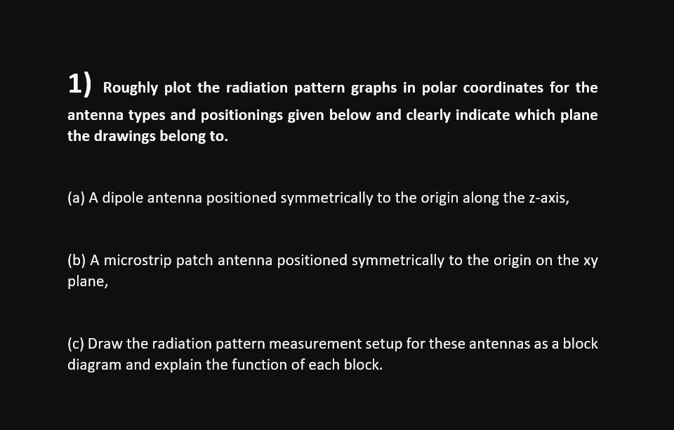 SOLVED: Roughly plot the radiation pattern graphs in polar coordinates ...