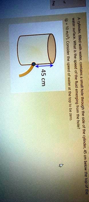 SOLVED: Water Z5 Consider filled with tne What is the speed of the ...
