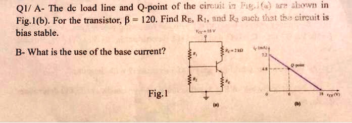 Q1/ A- The dc load line and Q-point of the circuit in Fig.1(a) are shown in Fig.1(b). For the ...