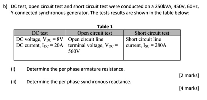 b) DC test, open circuit test and short circuit test were conducted on ...