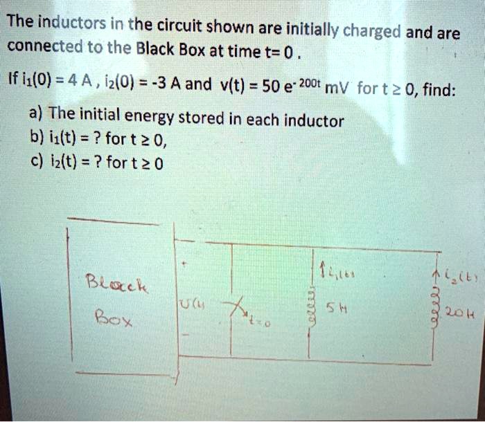 SOLVED: The inductors in the circuit shown are initially charged and ...