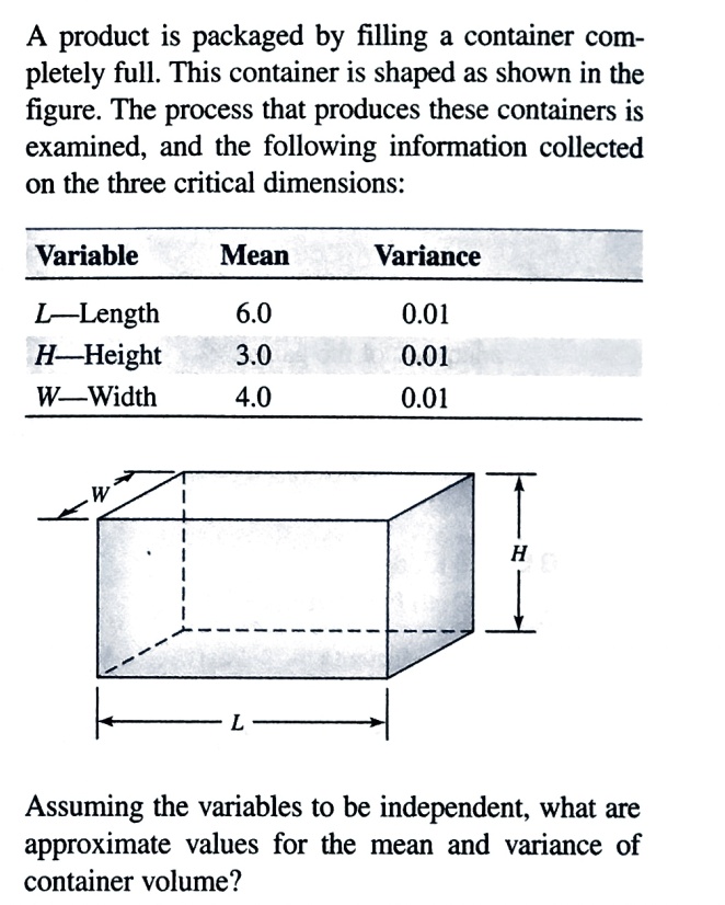 The product is packaged by filling the container completely full. This ...