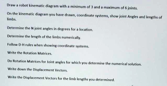 Solved Robot Kinematics And Dynamics Diagrams Draw A Robot Kinematic