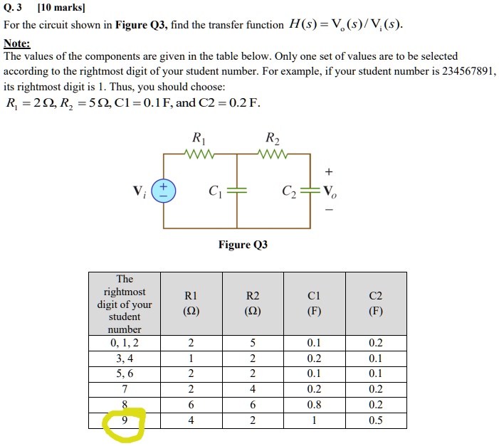 SOLVED: Q.3 [10 marks] For the circuit shown in Figure Q3, find the transfer function H(s) = V(s ...