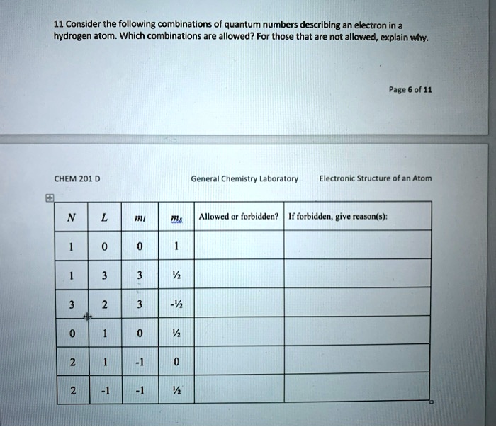 SOLVED: 11 Consider the following combinations of quantum numbers describing a electron in a ...