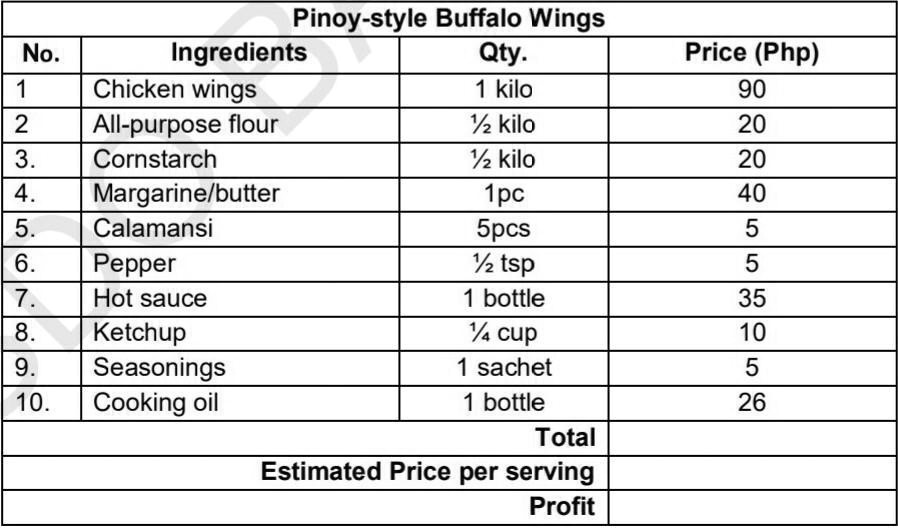 SOLVED: Linda is about to cook a Pinoy-style buffalo wings as a new ...