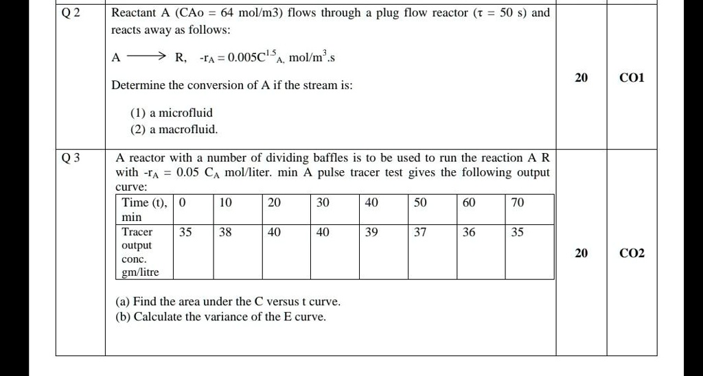 these 2 questions please q2 reactant a cao 64 molm3 flows through a ...