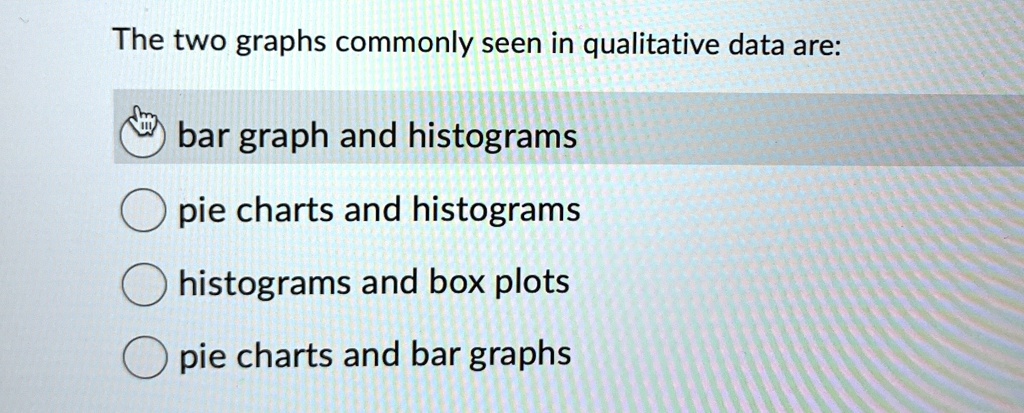 the two graphs commonly seen in qualitative data are bar graph and ... the two graphs commonly seen in qualitative data are bar graph and ...
