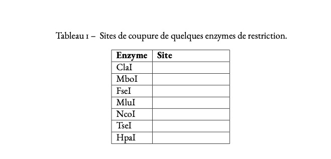 Tableau 1 - Sites de coupure de quelques enzymes de restriction. Enzyme ...