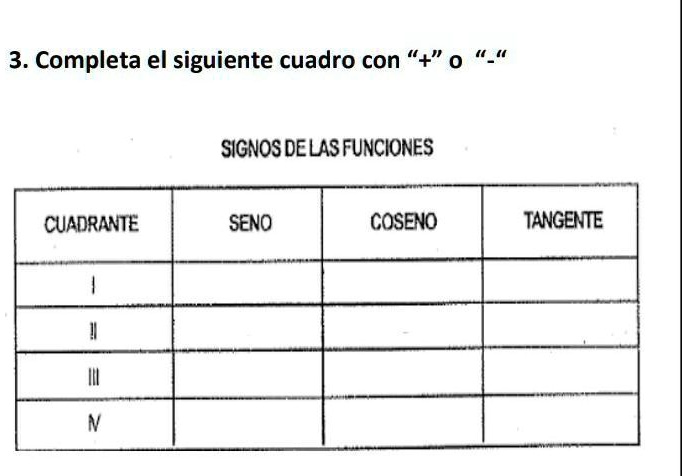 SOLVED: Completa el siguiente cuadro con SOLVED: Completa el siguiente cuadro con