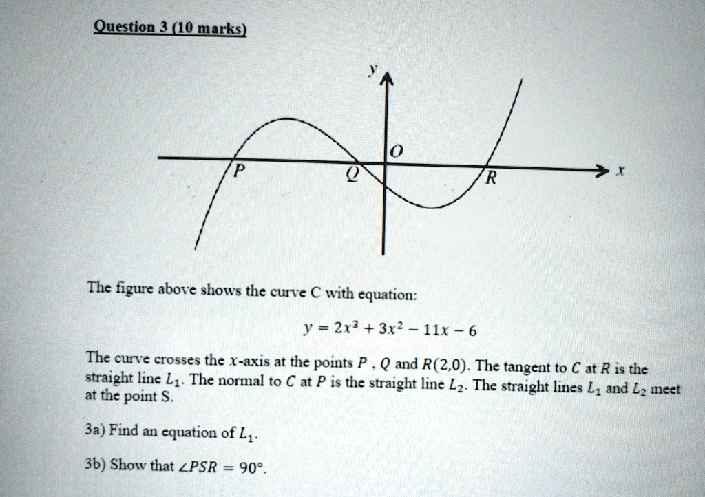 SOLVED: Step-by-step full description Question 3 (10 marks) The figure ...