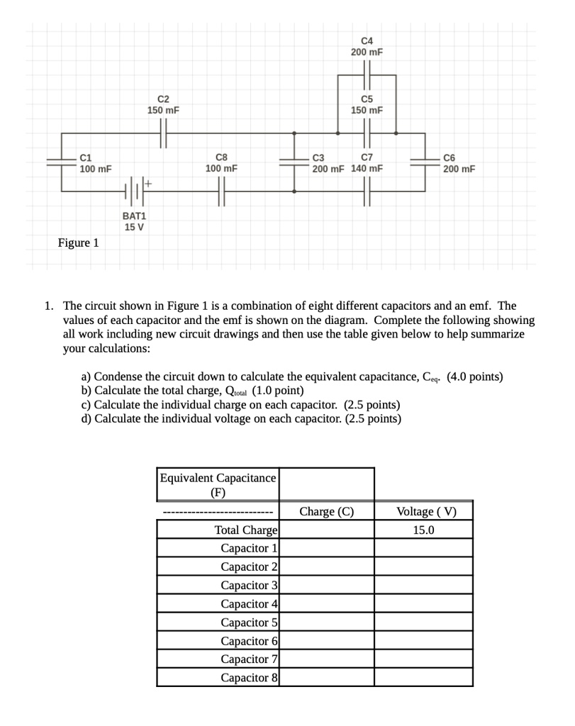 SOLVED: The circuit shown in Figure 1 is a combination of eight different capacitors and an emf ...