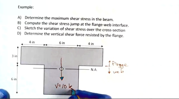 Example: A) Determine the maximum shear stress in the beam. B) Compute ...