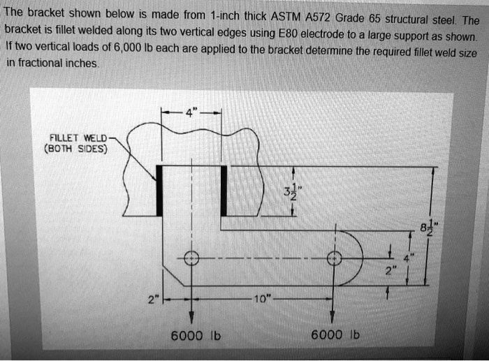 The bracket shown below is made from 1-inch thick ASTM A572 Grade 65 ...