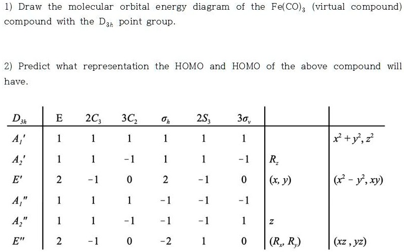 SOLVED: 1) Draw the molecular orbital energy diagram of the Fe(CO ...