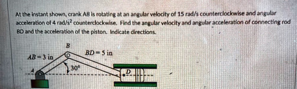 At the instant shown, crank AB is rotating at an angular velocity of 15 rad/s counterclockwise ...