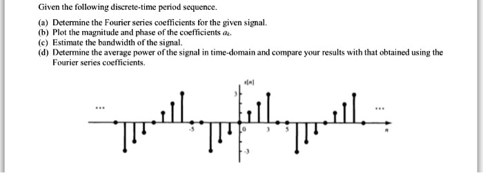 SOLVED: Signals Given the following diserete-time period sequence. (a Determine the Fourier ...