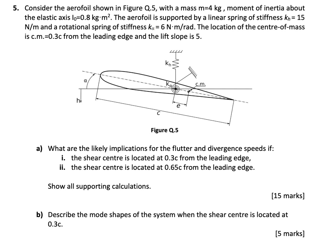 5. Consider the aerofoil shown in Figure Q.5, with a mass...