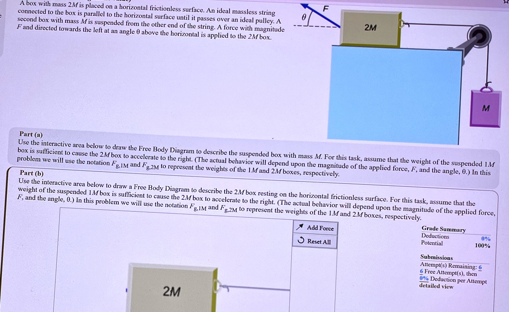 a box with mass 2m is placed on a horizontal frictionless surface an ...