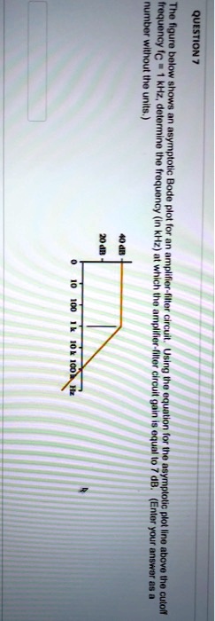 Solved The Figure Below Shows An Asymptotic Bode Plot For An Amplifier Filter Circuit Using