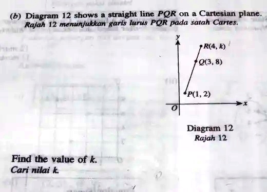 (b) Diagram 12 shows a straight line PQR on a Cartesian plane. Rajah 12 ...