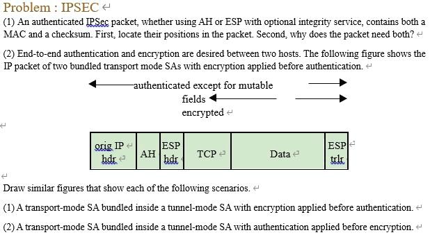 SOLVED: An authenticated IPSec packet, whether using AH or ESP with optional integrity service ...