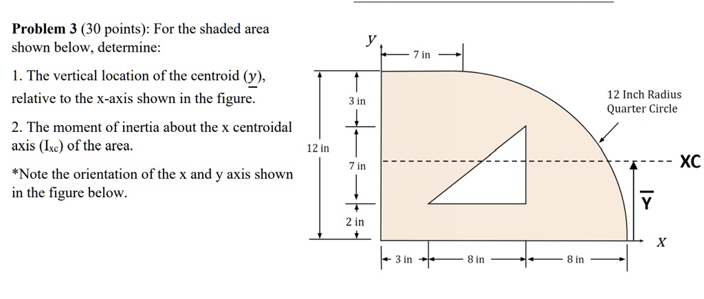 problem 3 30 points for the shaded area shown belowdetermine 1 the vertical location of the ...