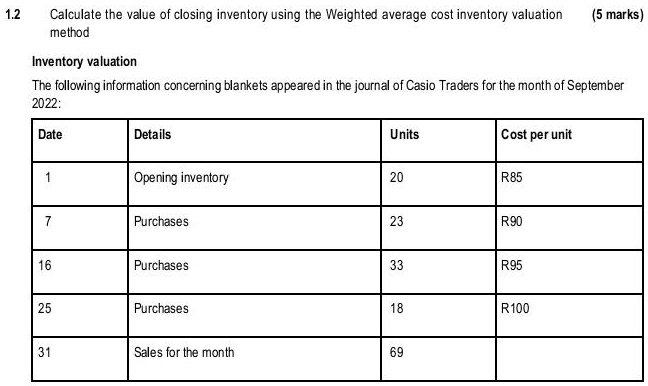 SOLVED: kindly assist 2.2 calculate the value of closing inventory using the weighted average ...