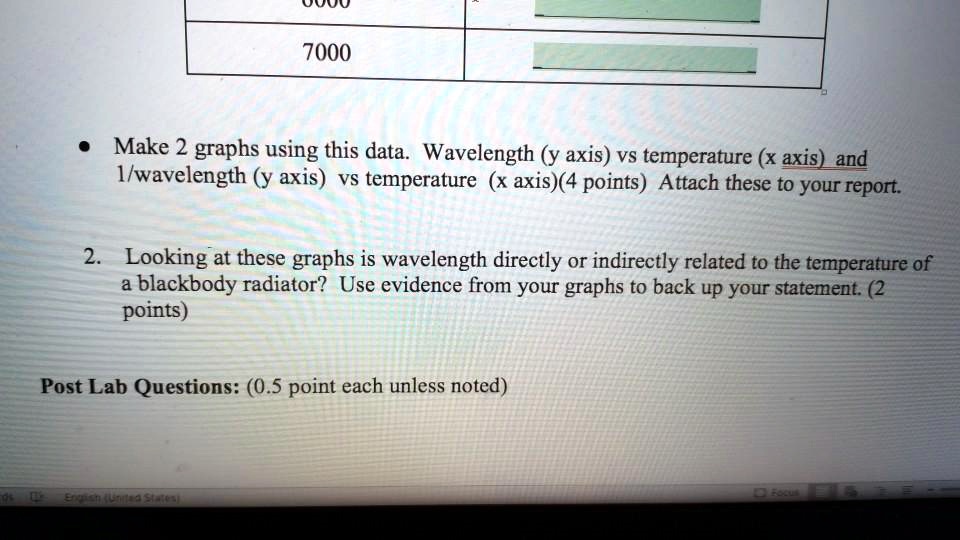jou 7000 make 2 graphs using this data wavelength y axis vs temperature ...