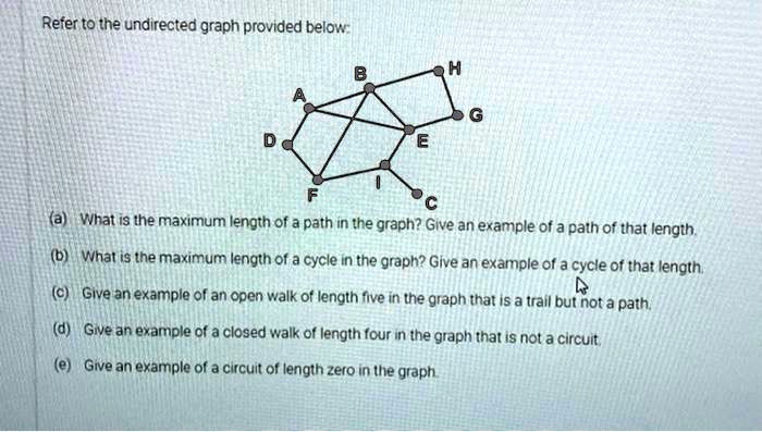 Refer to the undirected graph provided below: B H A G D E F C (a) What ...