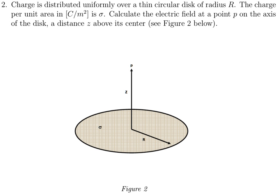 [GET ANSWER] 2. Charge is distributed uniformly over a thin circular disk of radius R. The ...