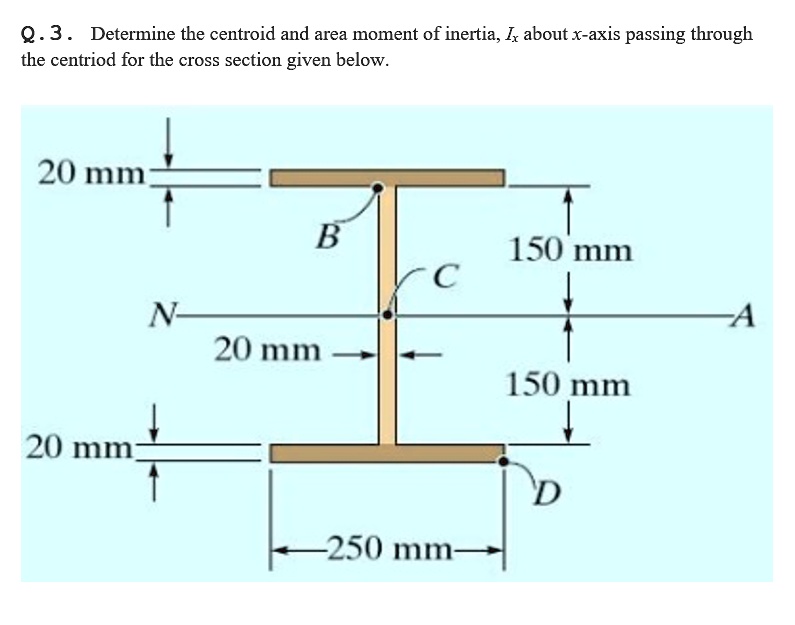 SOLVED: Q . 3 . Determine the centroid and area moment of inertia, Ix ...