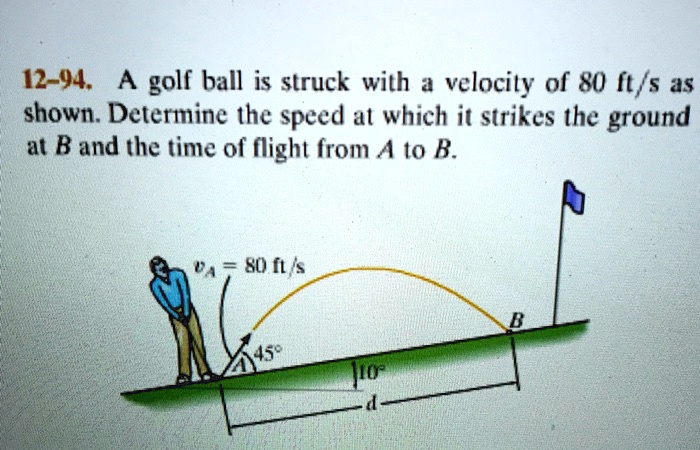 dynamics problem 12 94 a golf ball is struck with a velocity of 80 fts ...