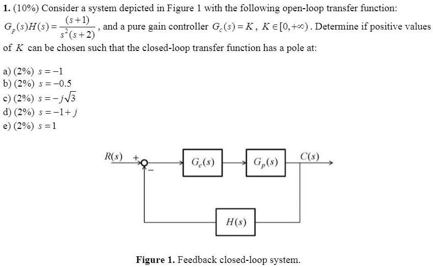 Solved Control System Problem 1 10 Consider A System Depicted In Figure 1 With The