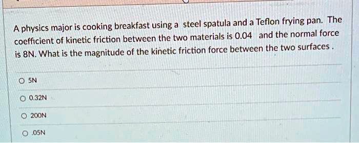 SOLVED: My dad is cooking breakfast using a steel spatula and a Teflon ...