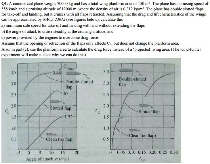 SOLVED: A commercial plane weighs 70,000 kg and has a total wing ...
