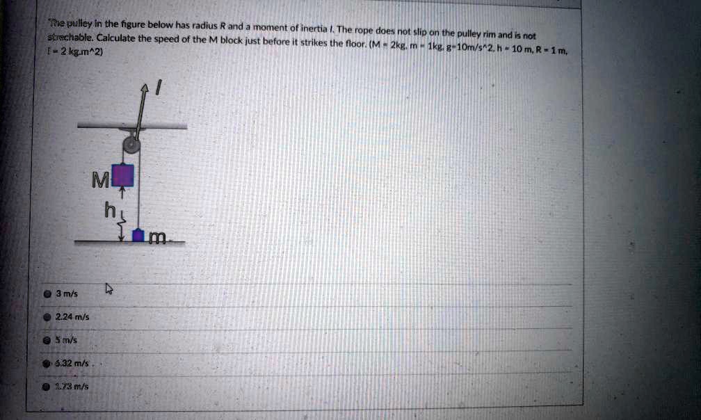 iie pulley in the fgure below has radius r and moment of inertia the ...