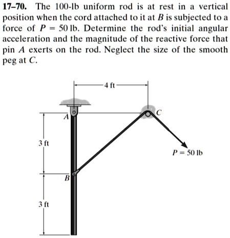 17 70 the 100 ib uniform rod is al rest in a vertical position when the ...