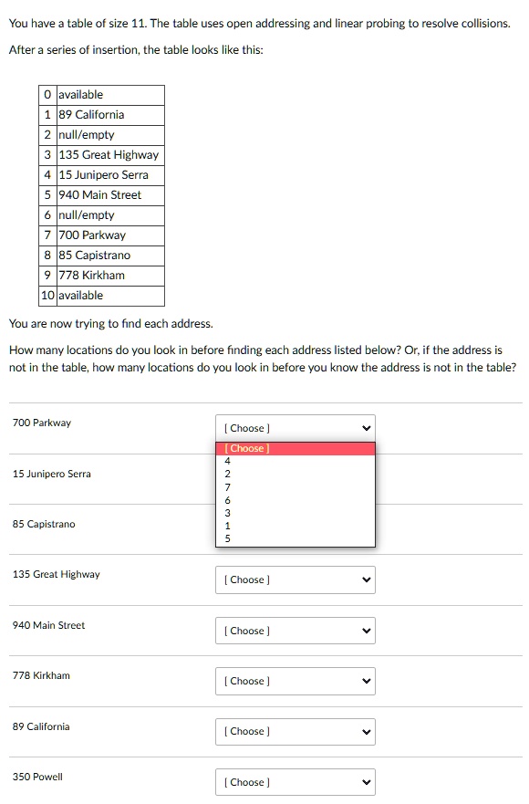 You have a table of size 11. The table uses open addressing and linear ...