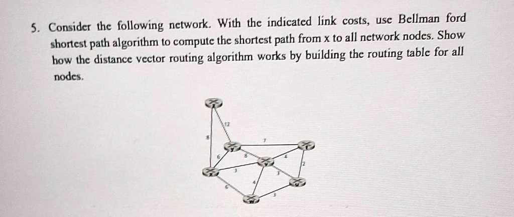 5. Consider the following network. With the indicated link costs, use ...