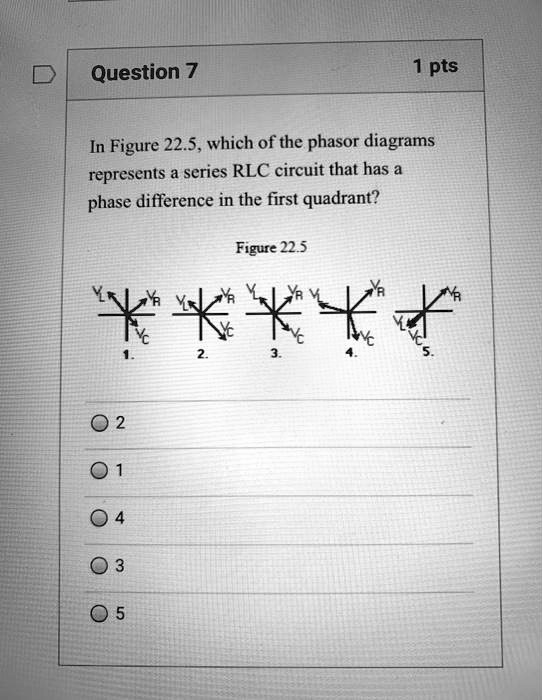 SOLVED: In Figure 22.5, which of the phasor diagrams represents a ...