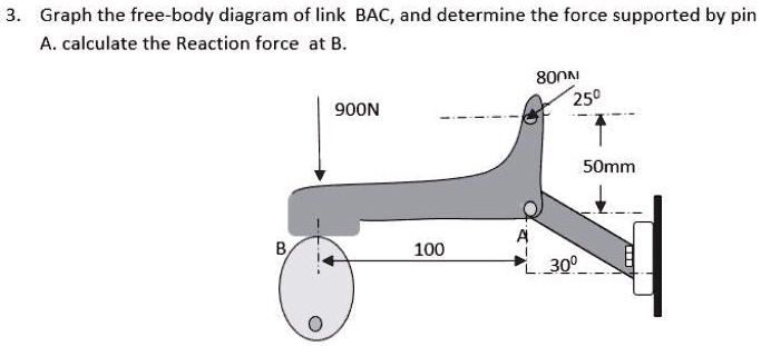 SOLVED: 3. Graph the free-body diagram of link BAC, and determine the ...