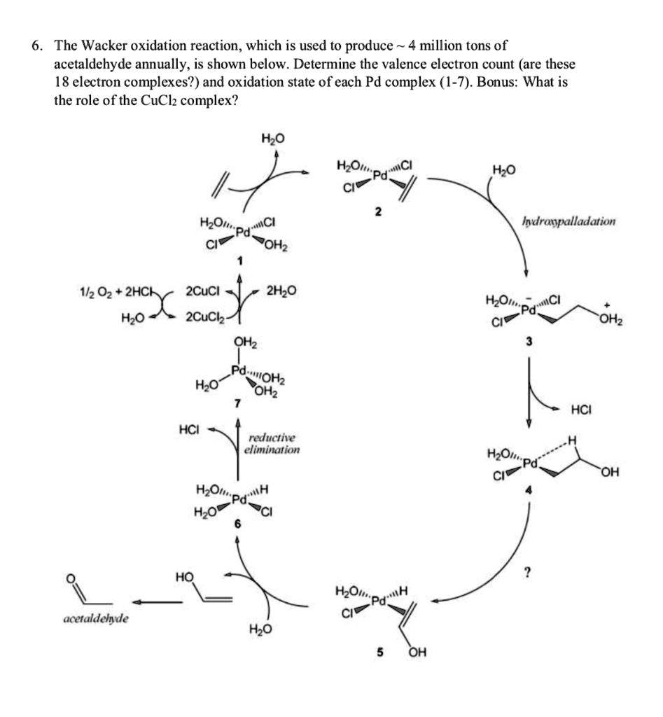 the wacker oxidation reaction which is used to produce 4 million tons ...