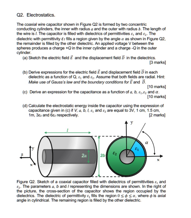 SOLVED: Q2. Electrostatics. The coaxial wire capacitor shown in Figure ...