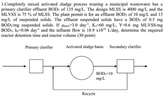 1.Completely mixed activated sludge process treating a municipal ...