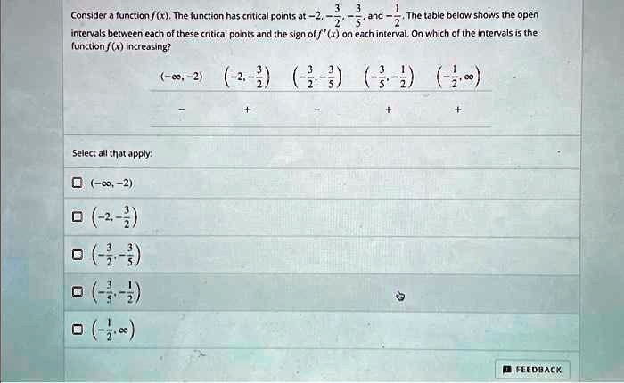 SOLVED: Consider a function f(x). The function has critical points at ...
