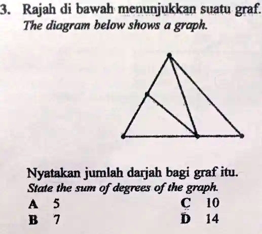 SOLVED: The diagram below shows a graph. State the sum of degrees of the graph. 5 10 8 B 7 14