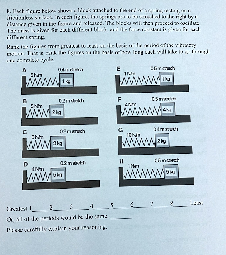 SOLVED: Each figure below shows a block attached to the end of a spring ...
