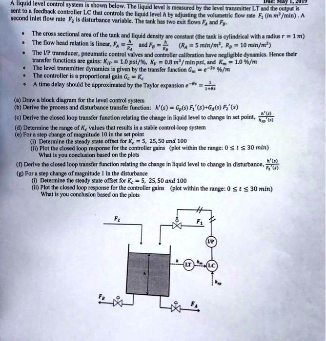 SOLVED: The second inlet flow rate F is a disturbance variable. The ... SOLVED: The second inlet flow rate F is a disturbance variable. The ...